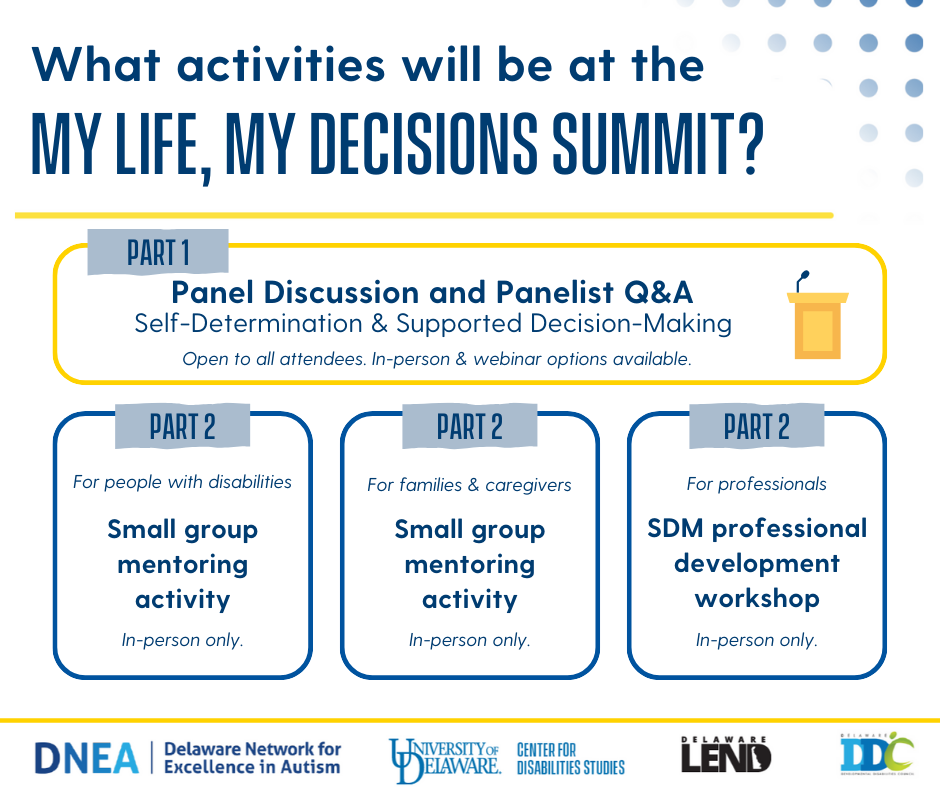 My Life, My Decisions: A Supported Decision-Making Summit - Delaware ...